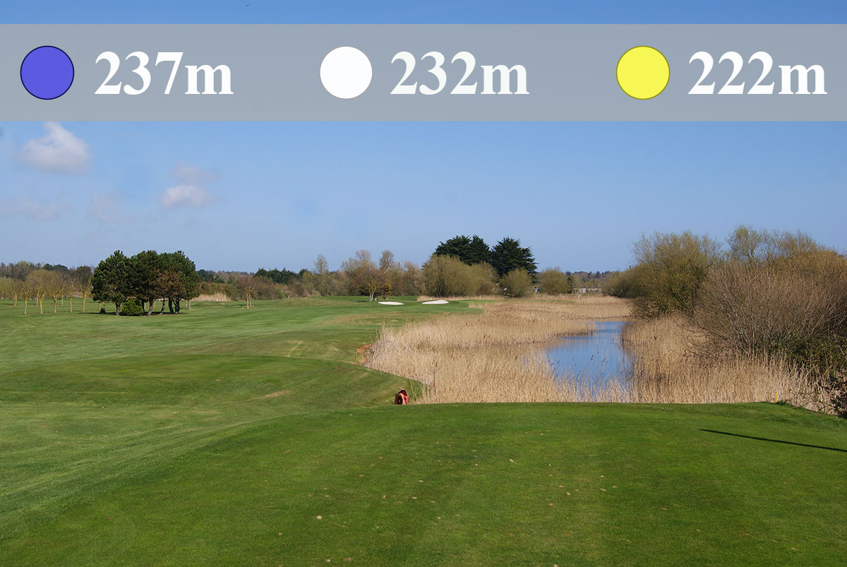 Course Overview - Balcarrick Golf Club